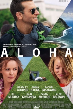 Wild About Movies - » Aloha